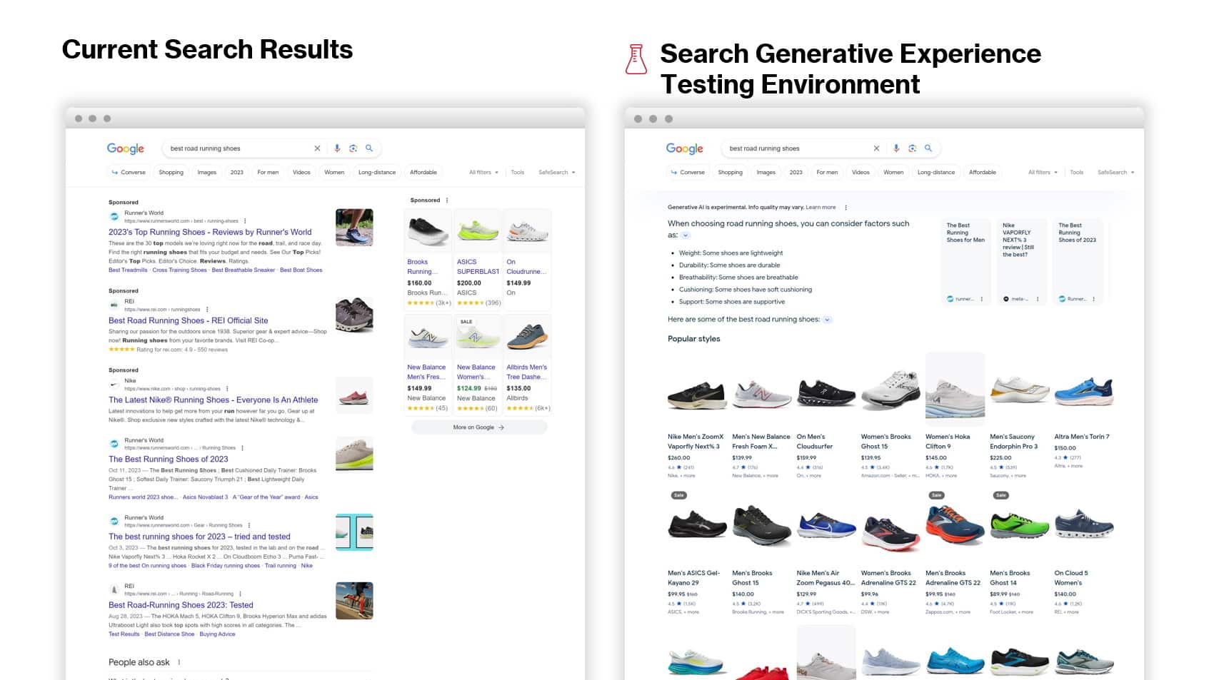 Google’s Gen AI Search means big changes for your brand